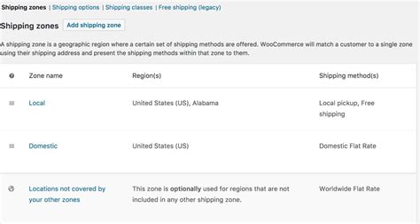 A Guide To Ecommerce Shipping Ursus Minor