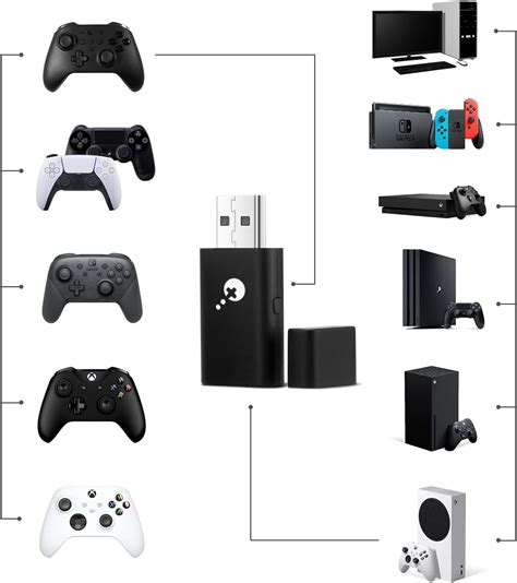 Aknes Gulikit Goku Wireless Controller Adapter For Xbox Series Xs