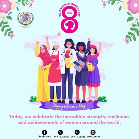 Svnit Surat Posted On Linkedin