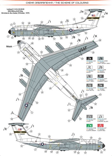 C 141a Starlifter Modelsvit Official Web Shop