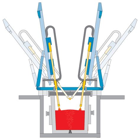 Plasma Technology Induga Gmbh And Co Kg