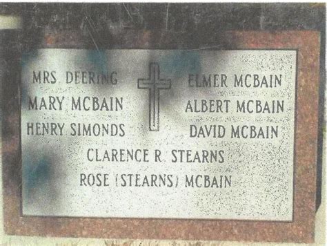 Rose E Sherman Mcbain 1879 1921 Find A Grave Memorial