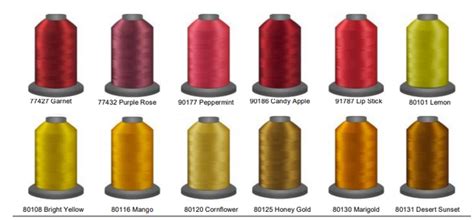 Glide Thread 40wt Polyester