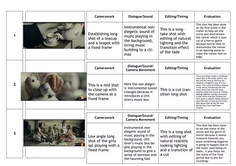Woman In Black Storyboard Template 15 Frames 2 Pdf