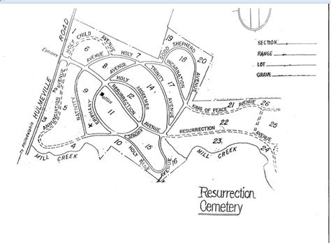 Resurrection Cemetery In Bensalem Pennsylvania Find A Grave Cemetery