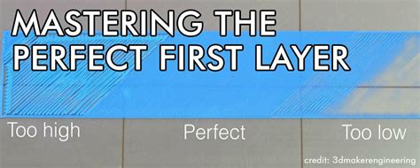 Mastering the First Layer: 5 Tips for Perfect 3D Prints | Smith3D Malaysia