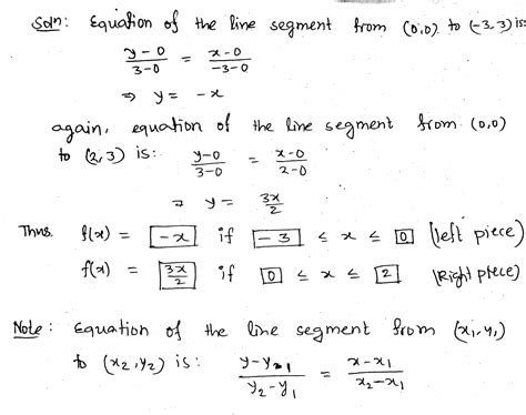 Solved The Graph Of A Piecewise Defined Function Is Given Write A Course Hero