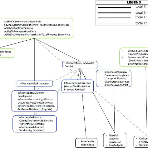 Marcel Dicke Chair Professor Of Entomology Wageningen University And Research Wageningen