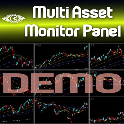Multi Asset Monitor Panel Tradertoolsstore