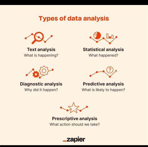 Ebrima Konteh Posted On Linkedin