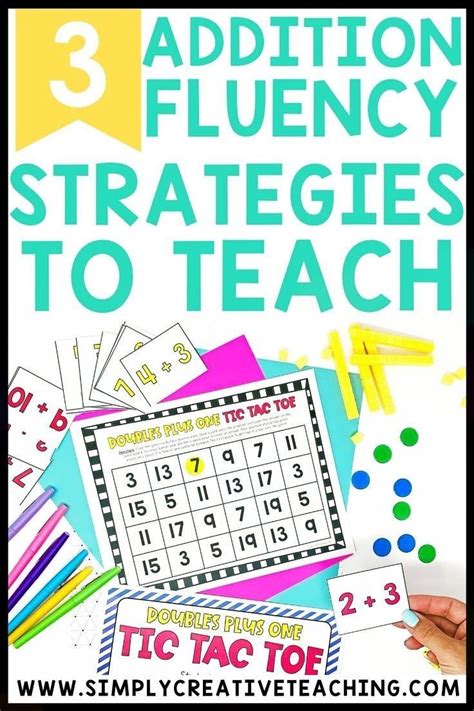 Addition Fact Fluency Strategies Artofit