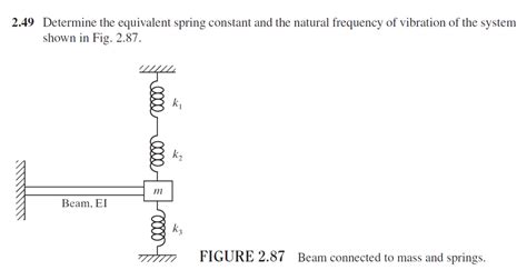Solved 249 Determine The Equivalent Spring Constant And The