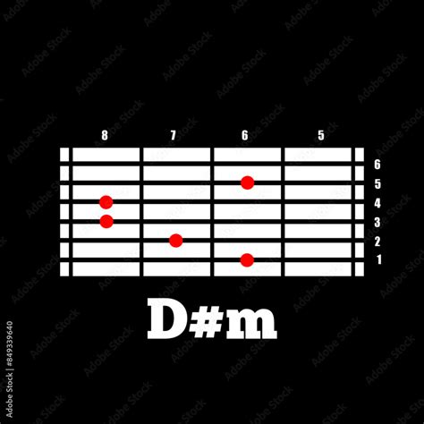D M Guitar Chord Guitar Chord Chart For Learning Materials Simple