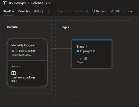 Deploy Iis Site With Azure Devops And Azure Artifacts