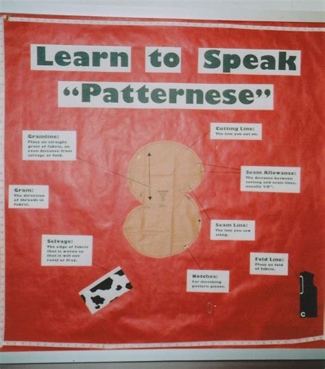 Ideas For FACS Teachers Even More Bulletin Board Ideas