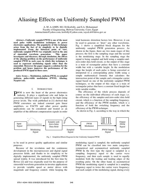 Aliasing Effects On Uniformly Sampled Pwm Pdf Sampling Signal