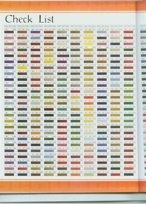 Yli Thread Color Chart