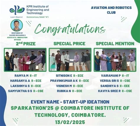 Solutionseekers Sparkathon25 Nationallevelevent Innovation