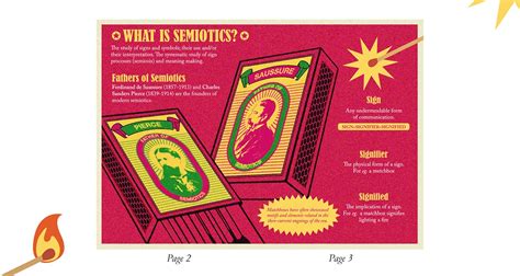Striking Semiotics Infographic Zine Behance