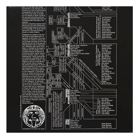 John Cage — Midcenturyclassical