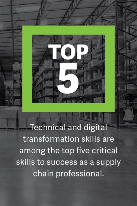 Free Demo Of The Apics Ctsc Learning System Ascm