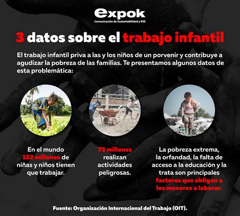 3 Datos Sobre El Trabajo Infantil 3 Datos Sobre El Trabajo Infantil