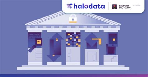 Sivakumar M Mahathevan On Linkedin Datalossprevention Dlp Dataprotection Datasecurity Epp