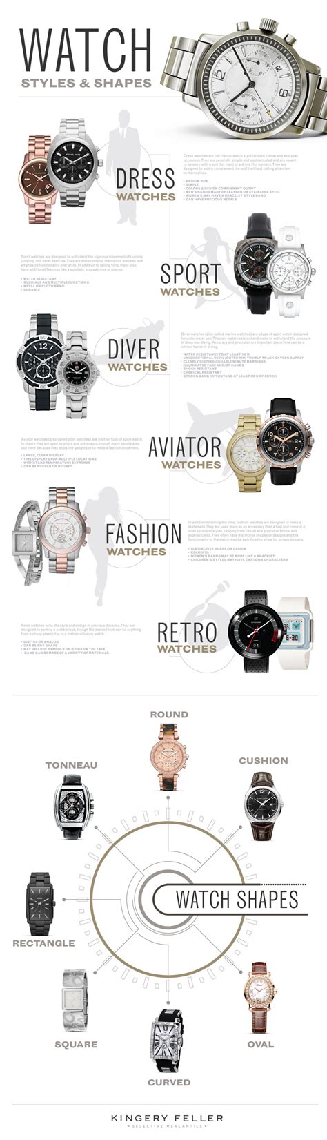 Names Of Different Watches At Leonard Gagliano Blog