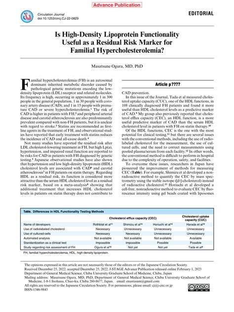 Pdf Is High Density Lipoprotein Functionality Useful As A Residual