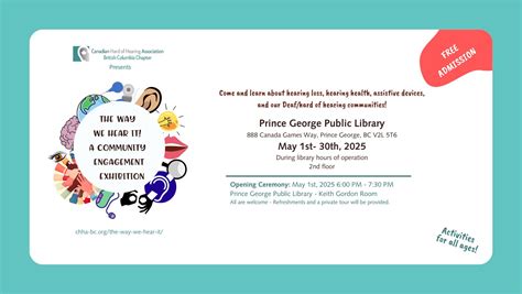 Speech And Hearing Bc Did You Know That Speech Language Pathologists Diagnose And Treat Voice