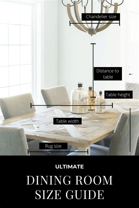 Mind Blowing Dining Room Size Guide And Decorating Rules