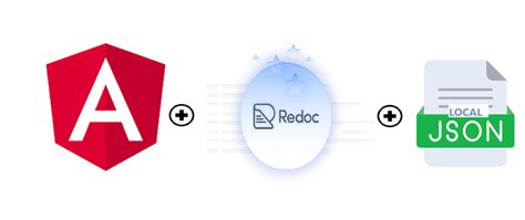 Generate An Api Document With Redoc To View A Local Api Json File