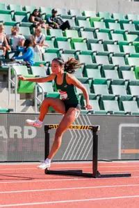 Kalia Estes 2026 Track And Field Cal Poly