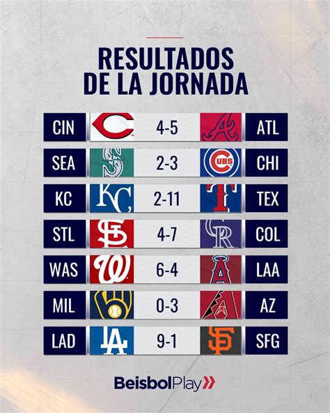 Cover Mlb De Ayer At Vikki Kearney Blog