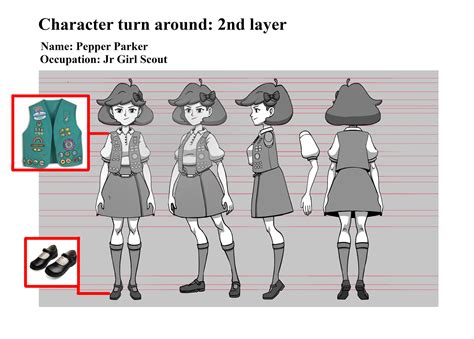 Julia Wee Character Turn Around