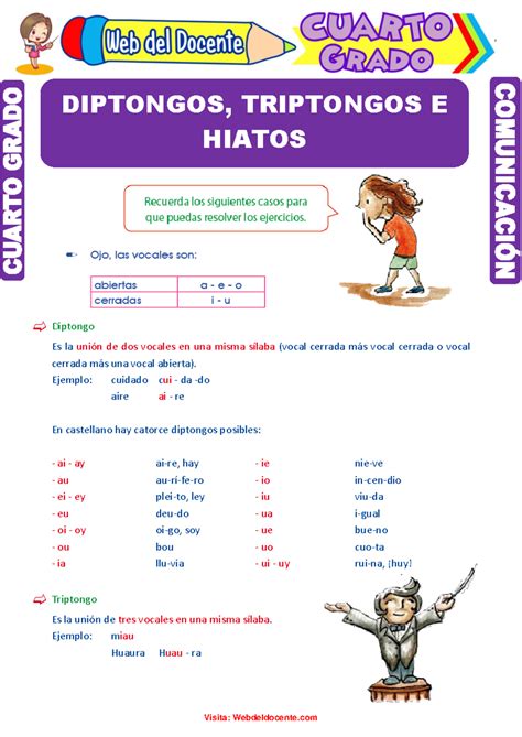 Diptongos Triptongos E Hiatos Para Cuarto Grado De Primaria Diptongo Es La Unión De Dos