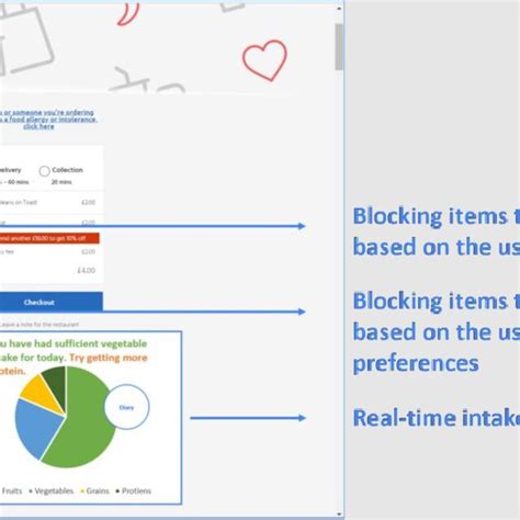 User Profile Proposed Personal Dietary Preference Settings Download