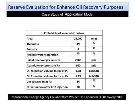 Ppt Reserve Evaluation For Enhance Oil Recovery Purposes Using