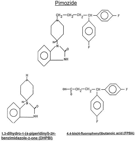Identification And Characterization Of Human Cytochrome P450 Isoforms