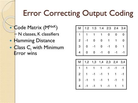 Ppt Text Classification Powerpoint Presentation Id3327036