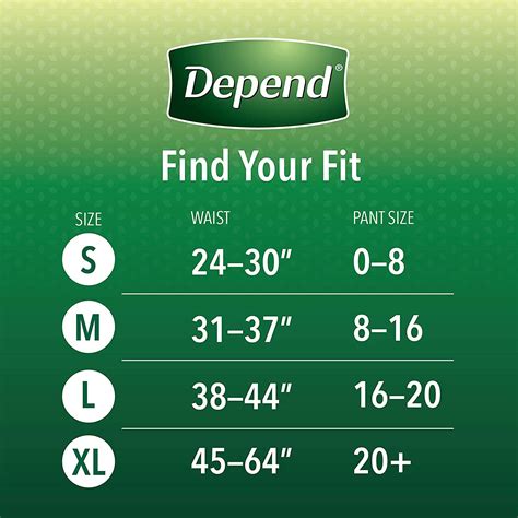 Womens Depends Size Chart