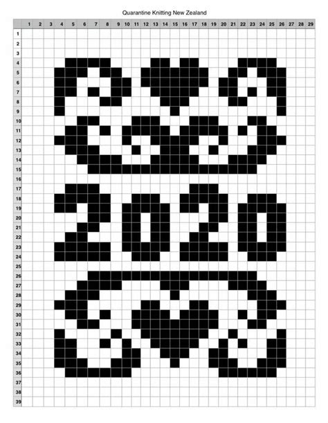 Spirit Raven Chart Artofit