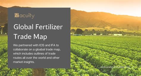 Acuity Commodities Posted On Linkedin