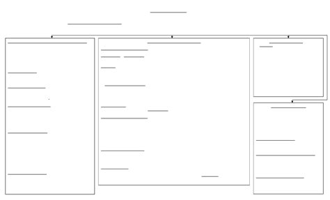 Misrepresentation Act Understanding Types And Remedies In Law Studocu