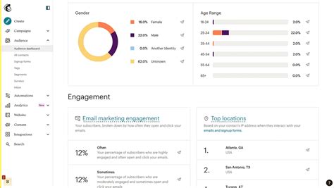 Cheap Email Marketing 13 Best Affordable Platforms In 2026
