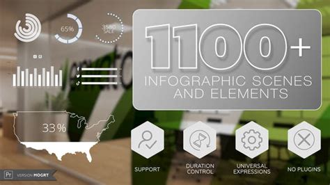 Infographic Infographics Ft Analytics And Bar Graph Envato Elements