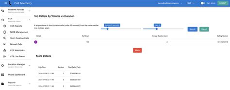Cisco Cdr Reporting And Call Accounting Call Telemetry For Cisco