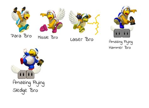 Para Bro Species By Lucydrawer11 On Deviantart