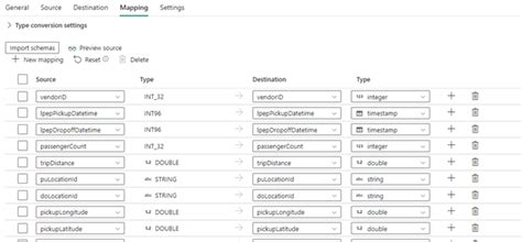 Copy Data From Blob Storage To Lakehouse Using Data Factory Vnb