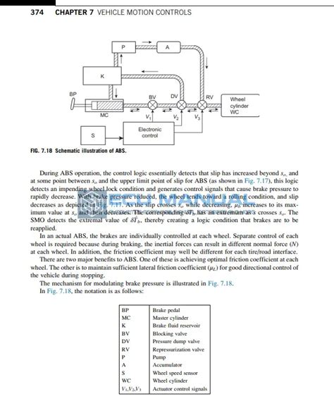 Understanding Automotive Electronics Pdf